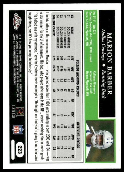 2005 Topps Chrome #223 Marion Barber RC Dallas Cowboys NM+ | eBay