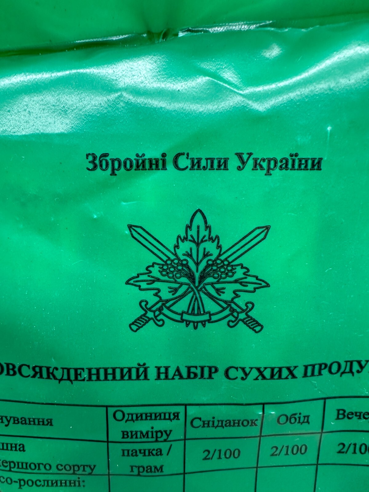 Ukrainian armed forces MRE IMP military army combat dry ration meal | eBay