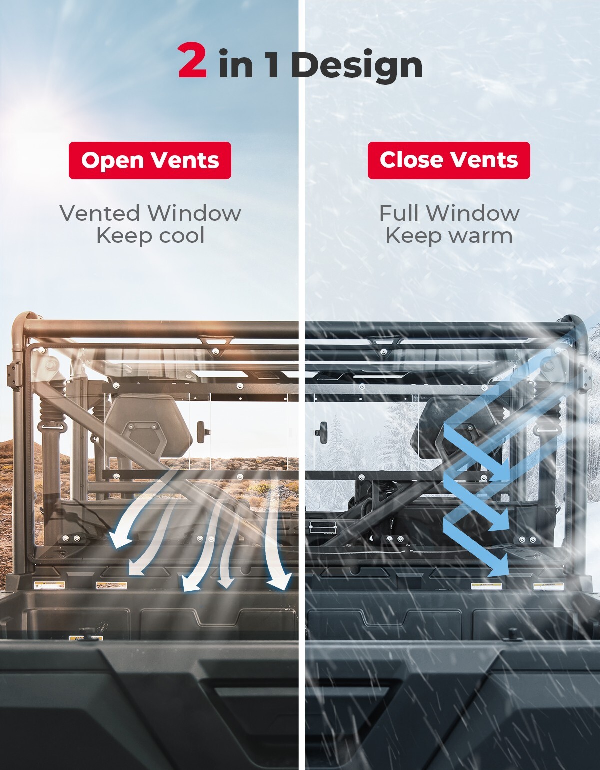 2-IN-1 Vented Rear Window Windshield Panel for CFMOTO UFORCE 1000/XL ...