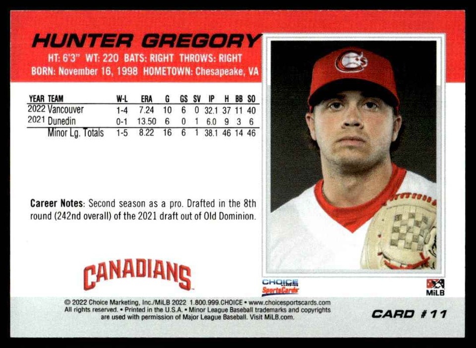 2022 Hunter Gregory Minor League Rookie Vancouver Canadians A Toronto ...