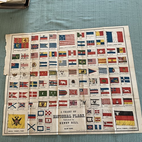 Chart Of National World Flags 1856 B. Henry Lithographed T Sinclair ...