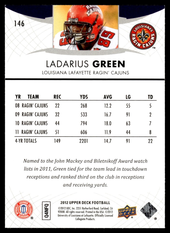 2012 Upper Deck #146 Ladarius Green Rookie Louisiana-Lafayette Ragin ...