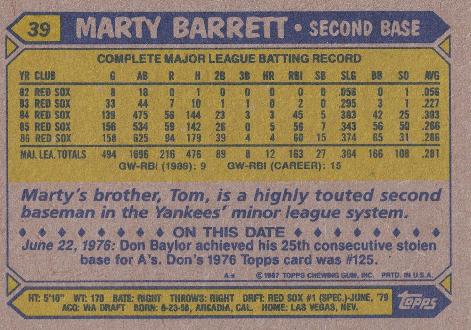 1987 Topps #39 Marty Barrett MLB Boston Red Sox + (Yes 4 Free Mystery ...