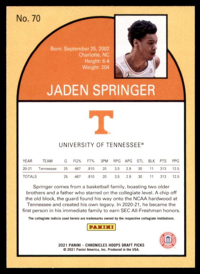 2021-22 Panini Chronicles Draft Picks Jaden Springer/Hoops Retro #70 ...