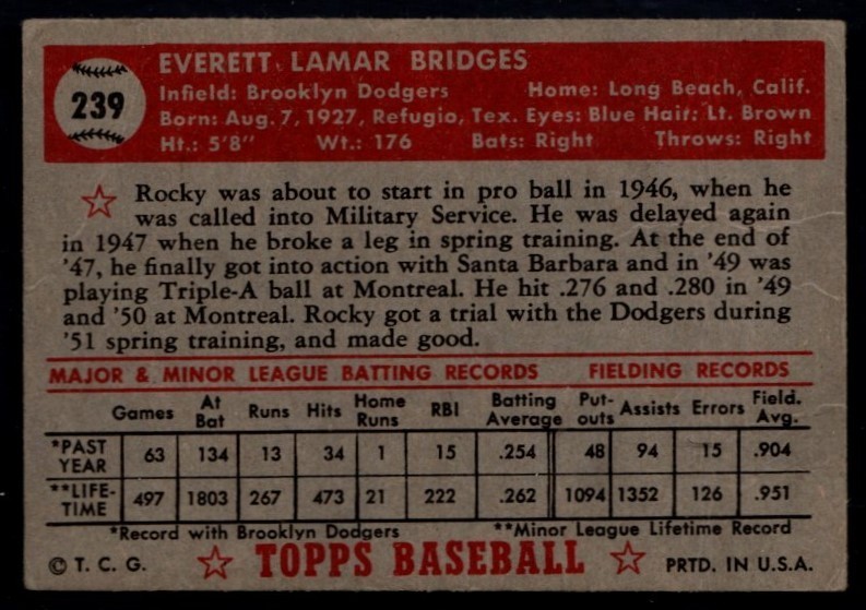 1952 Topps Baseball Cards - PICK YOUR CARD - Commons and Stars | eBay
