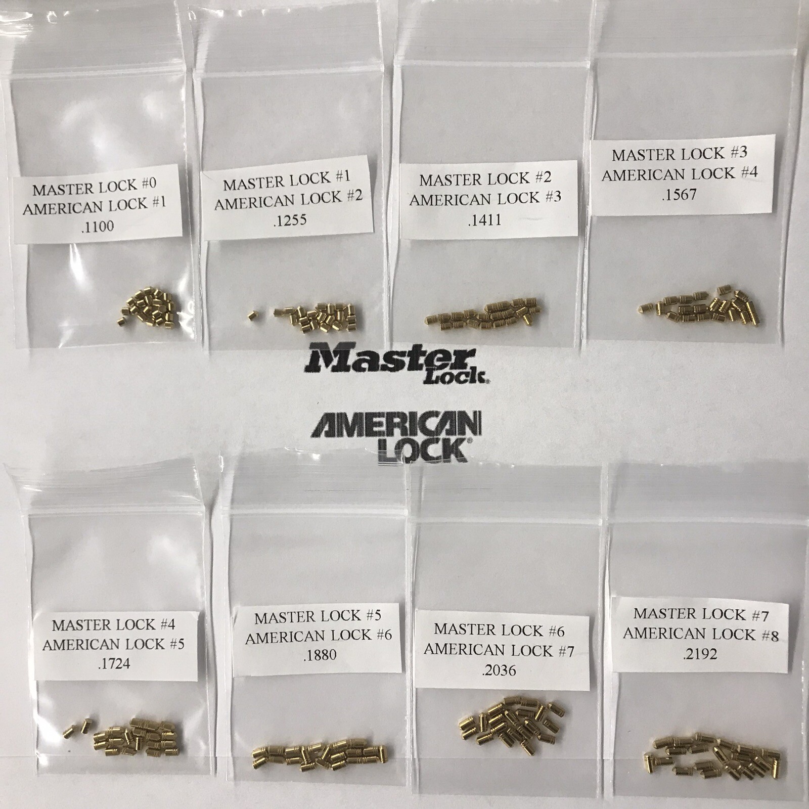 MASTER & AMERICAN PADLOCK LOCK CYLINDER PIN KIT. REKEY KIT WITH ...