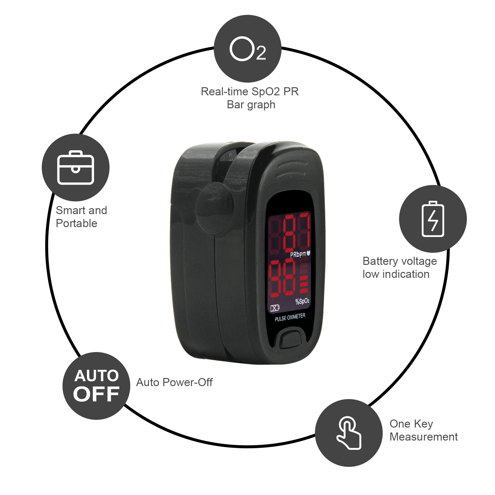 Medical Grade Fingertip Pulse Oximeter SPO2 Heart Rate Oxygen ...