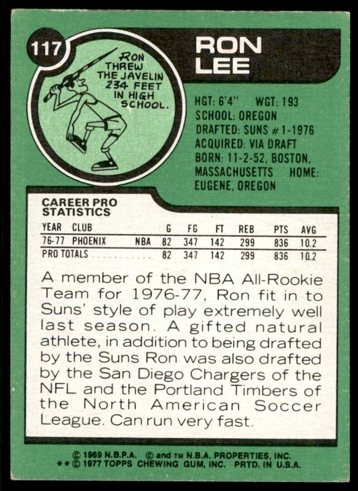 1977-78 Topps Ron Lee . Phoenix Suns #117. | eBay