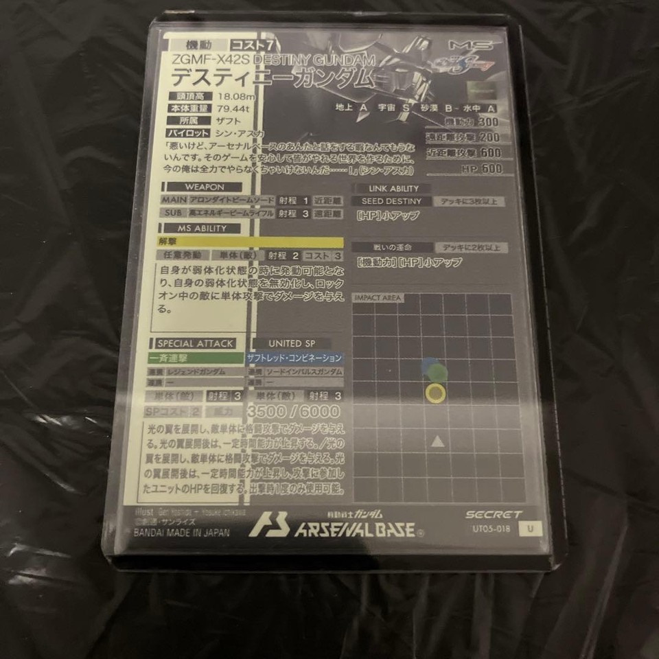 Arsenal Destiny Secret Base Used Football Memorabilia Collectible | eBay
