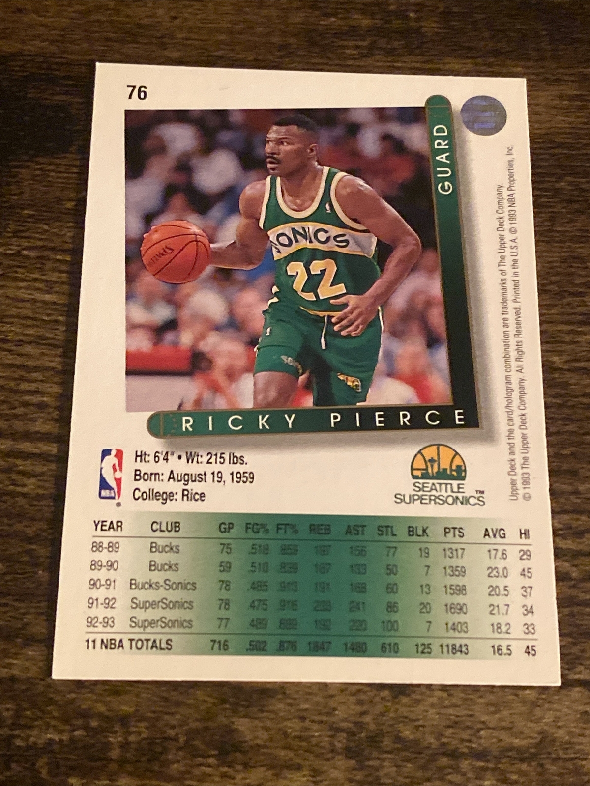 1993-94 Upper Deck - #76 Ricky Pierce for sale online | eBay