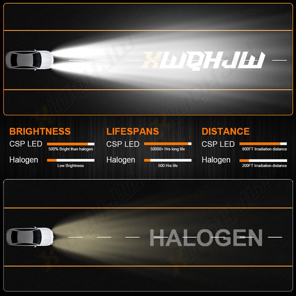 For Chevy Suburban Tahoe 2007-2014 LED Headlight + Fog Light 6pc 6000K ...