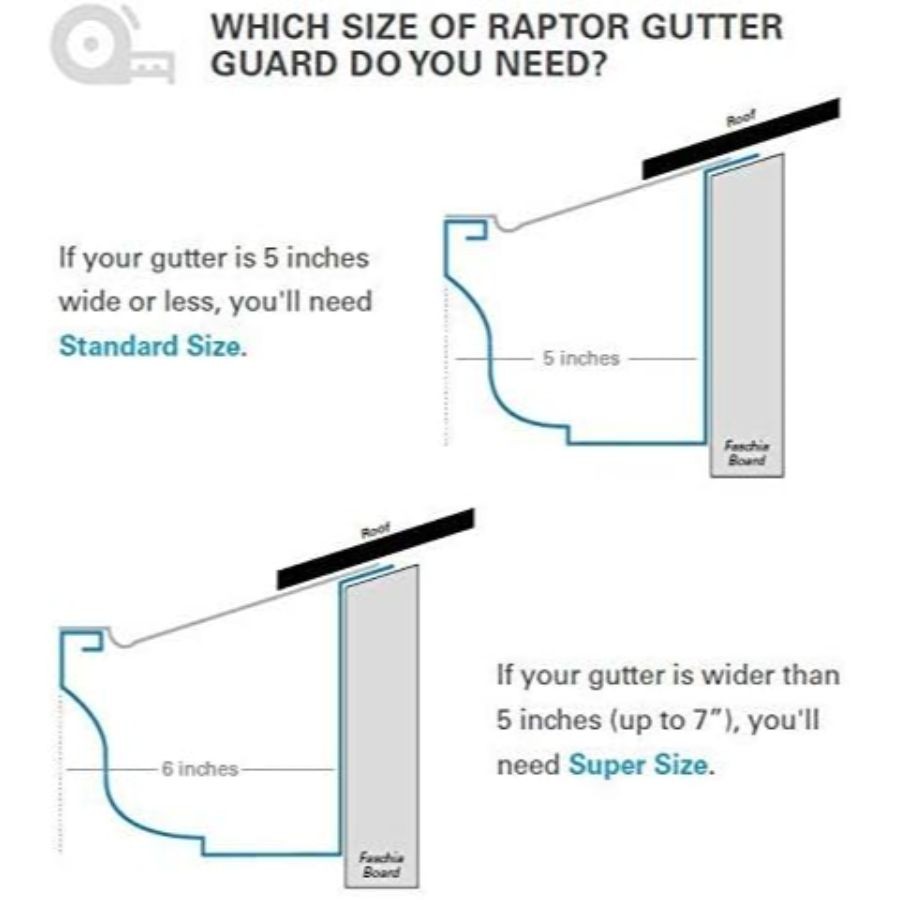 Gutter Guard Stainless Steel Micro-Mesh Sample Pack Size Name: SAMPLE ...