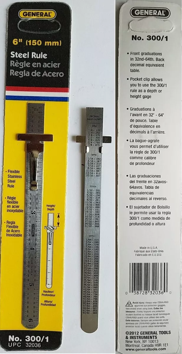 Ruler Measurement Conversion Chart
