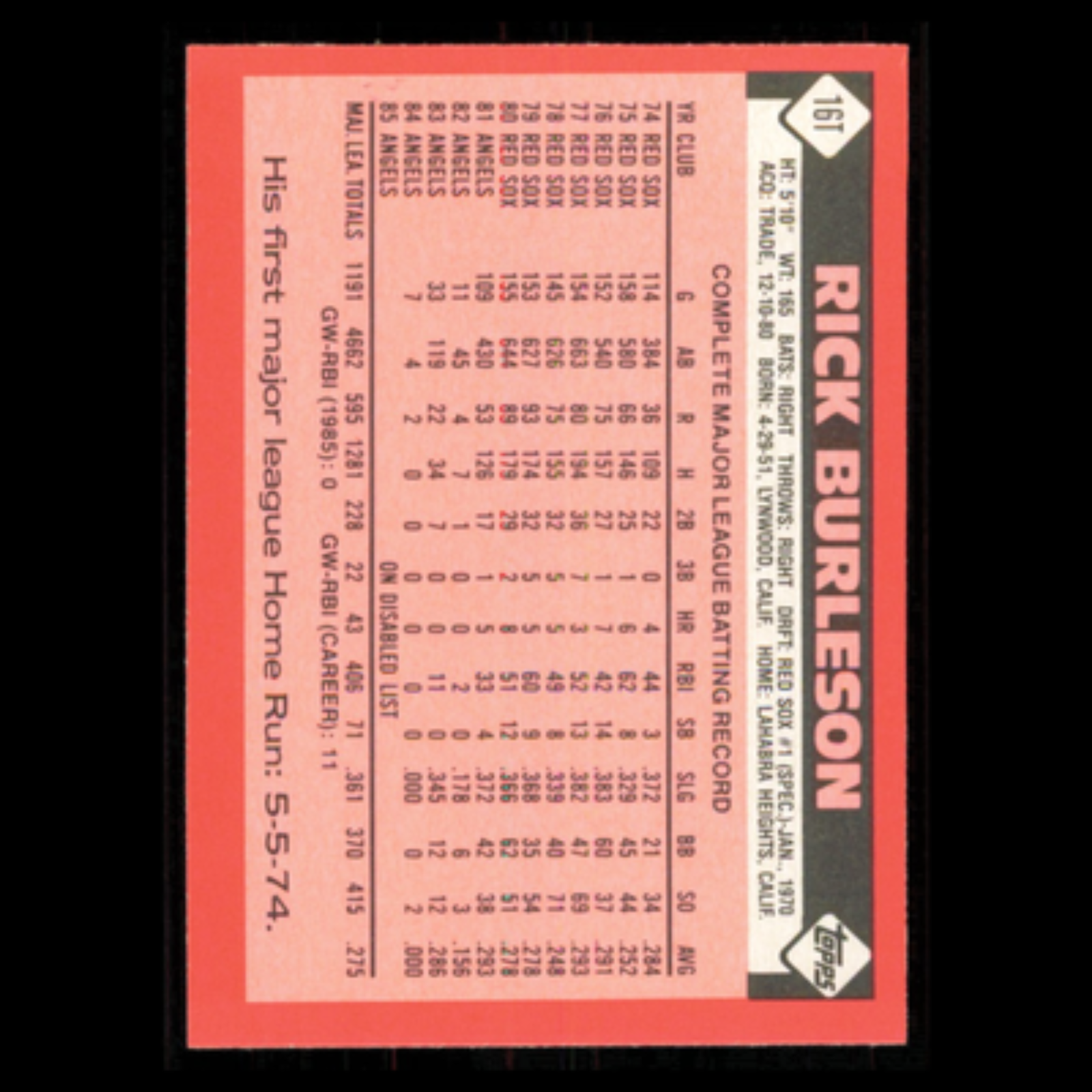 Rick Burleson #16T 1986 Tiffany Topps Traded California Angels Baseball ...