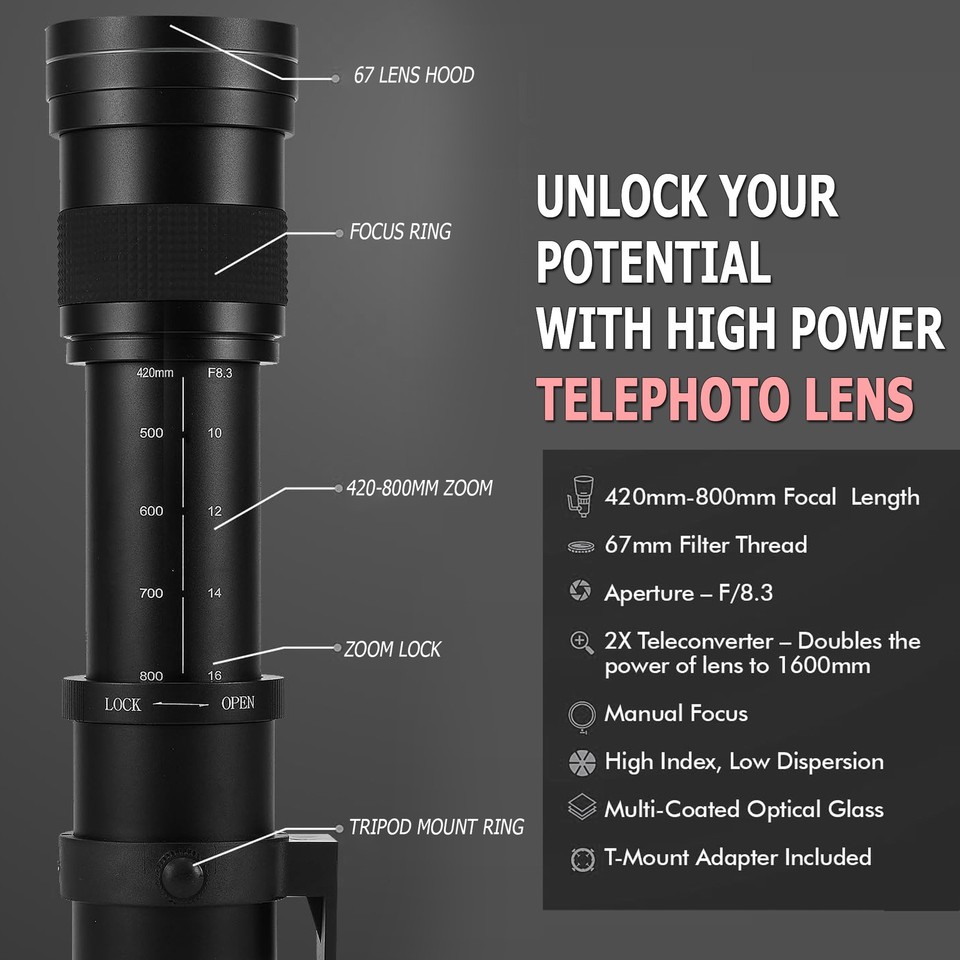 420-1600mm f/8.3 Telephoto Zoom Lens for Canon EOS R100 R10 R50 R6 R7 ...