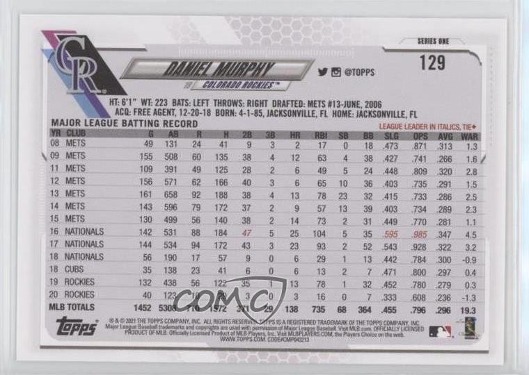2021 Topps Daniel Murphy #129 00ah | eBay