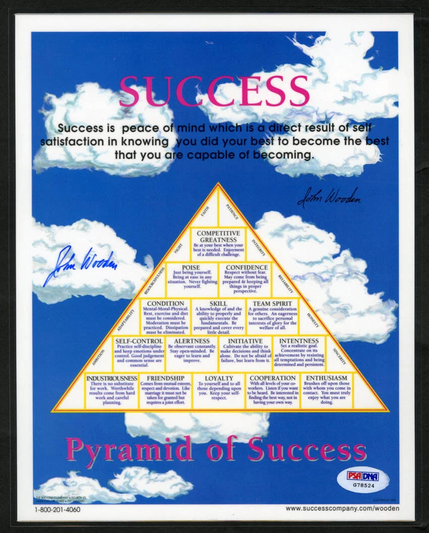 John Wooden Pyramid Of Success Printable