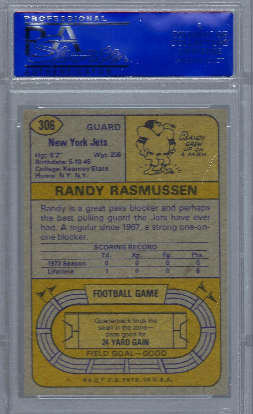 1974 Topps - Randy Rasmussen #306 for sale online | eBay