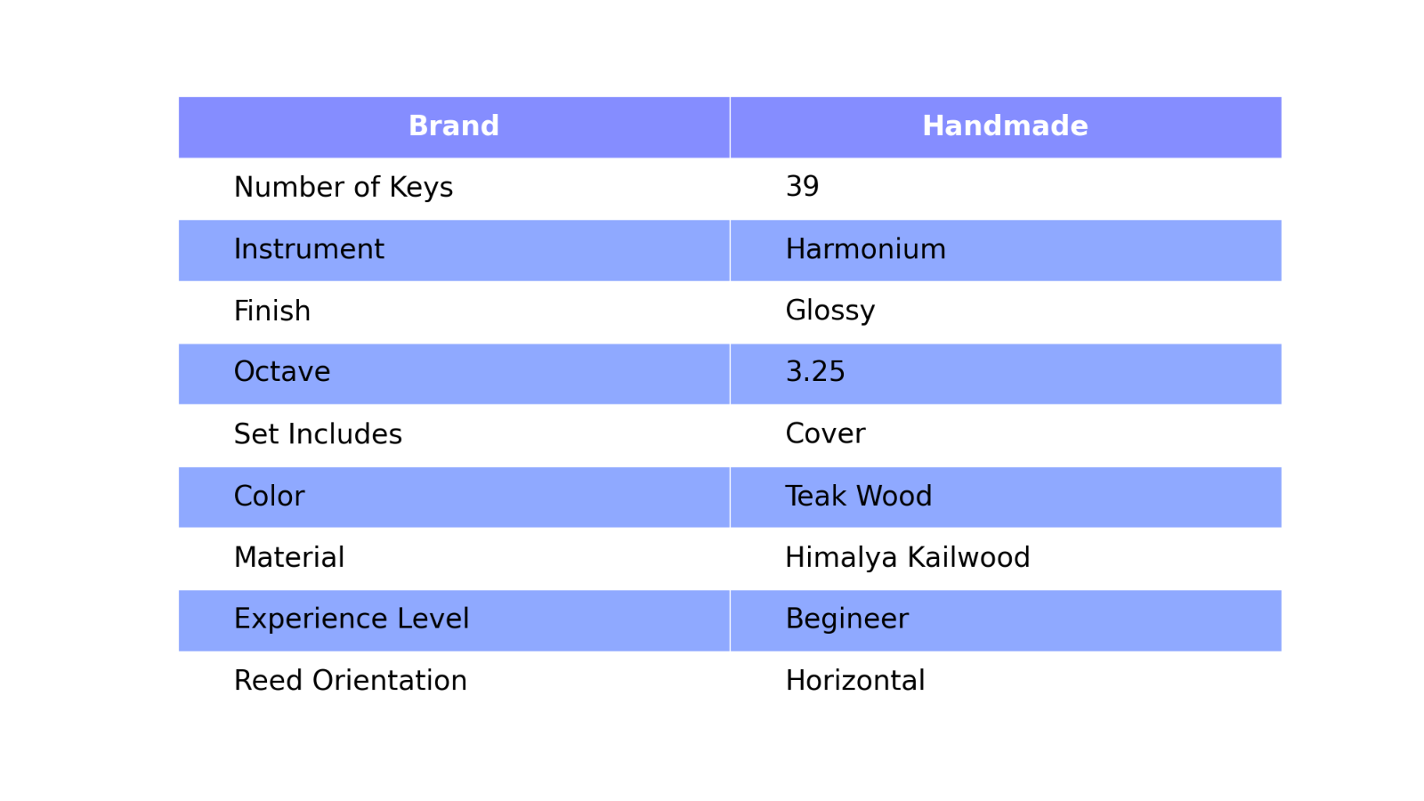 Musical Instrument High Class Sound 5 Stopper 3 1/4 Octave 39 Key ...