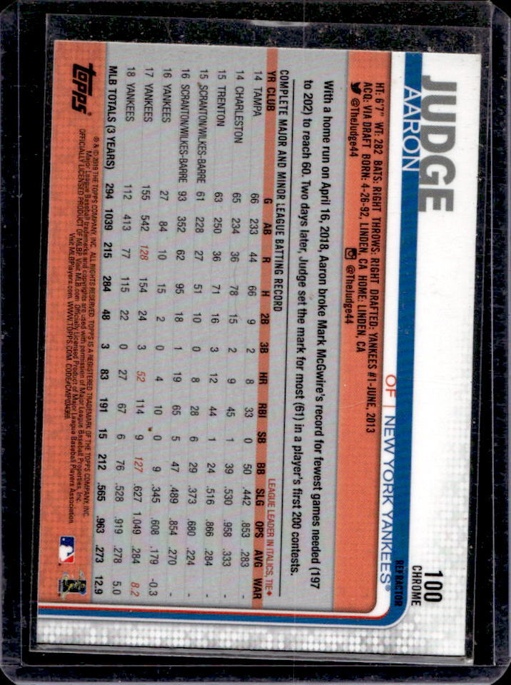 2019 Topps Chrome Aaron Judge Pink Refractor #100 Yankees | eBay