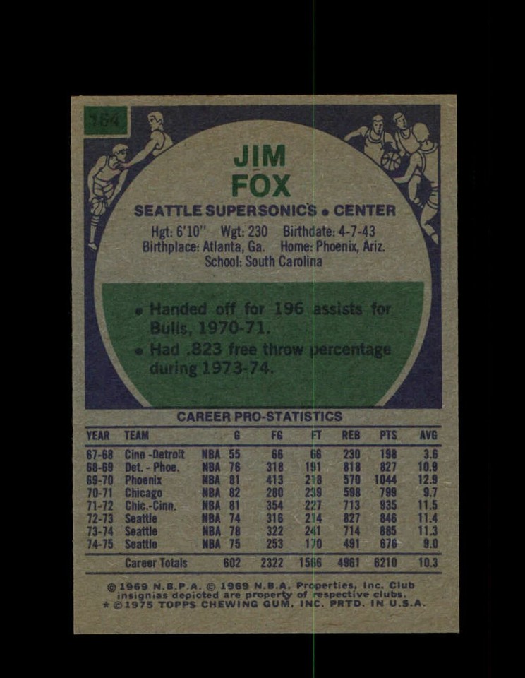 1975 JIM FOX TOPPS #164 SONICS *7837 | eBay