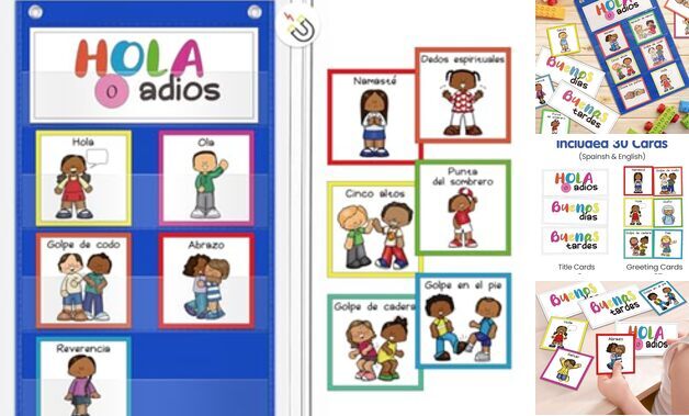 English To Spanish Greetings Learning Basic Spanish: Greetings And