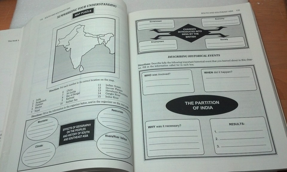 MASTERING GLOBAL STUDIES TEXTBOOK 1995 Jarrett Publishers 3rd edition ...