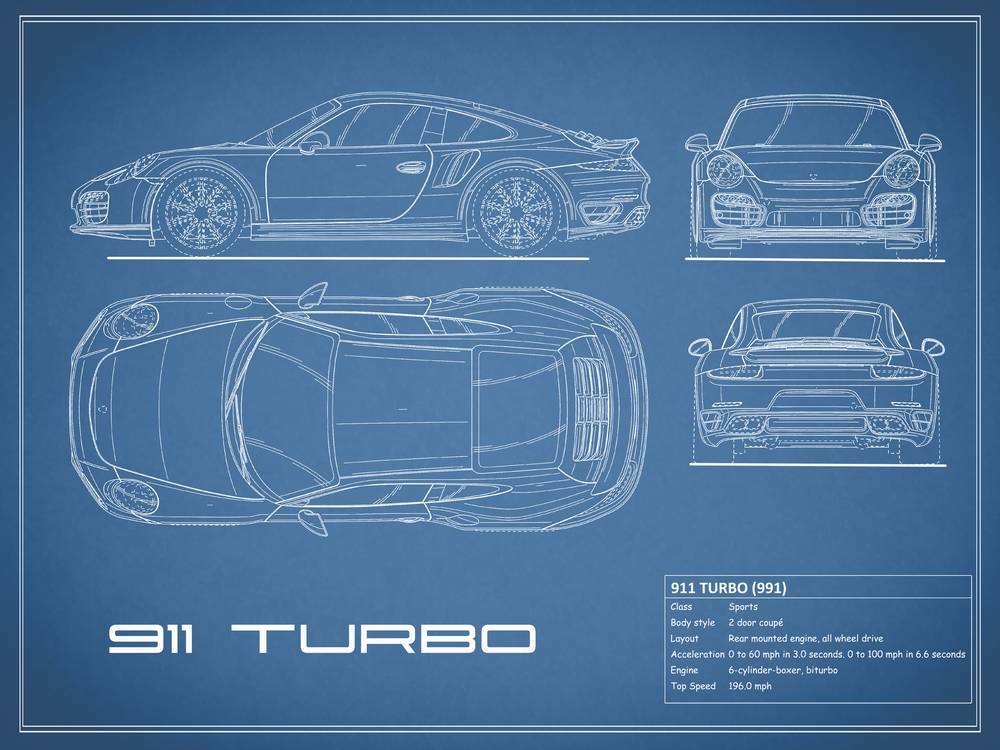 Porsche Design Blueprint