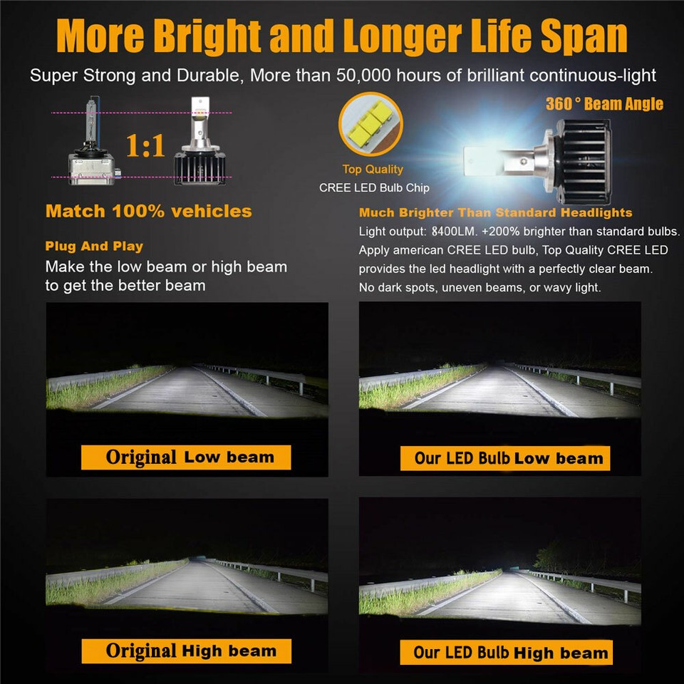 For Lexus RX350 2012-2013 LED Headlight Bulbs Conversion Kit D4S D4R ...