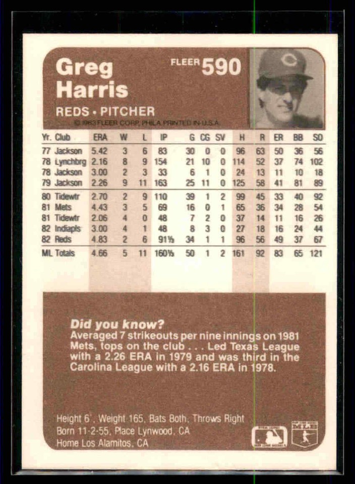 1983 Fleer Greg Harris #590 Cincinnati Reds | eBay