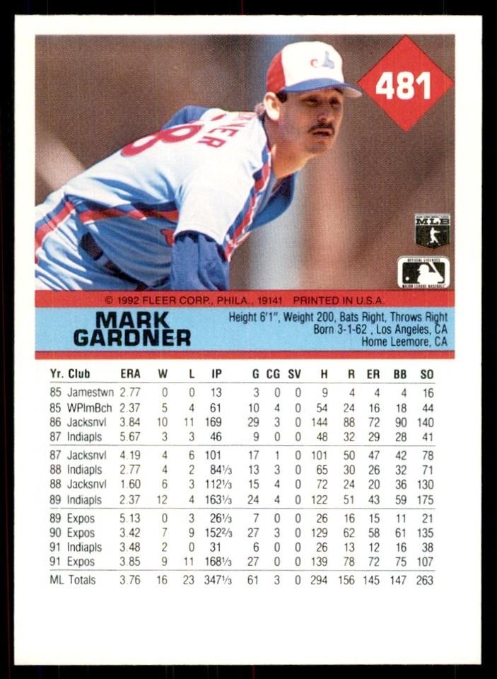 1992 Fleer Mark Gardner Baseball Cards #481 | eBay