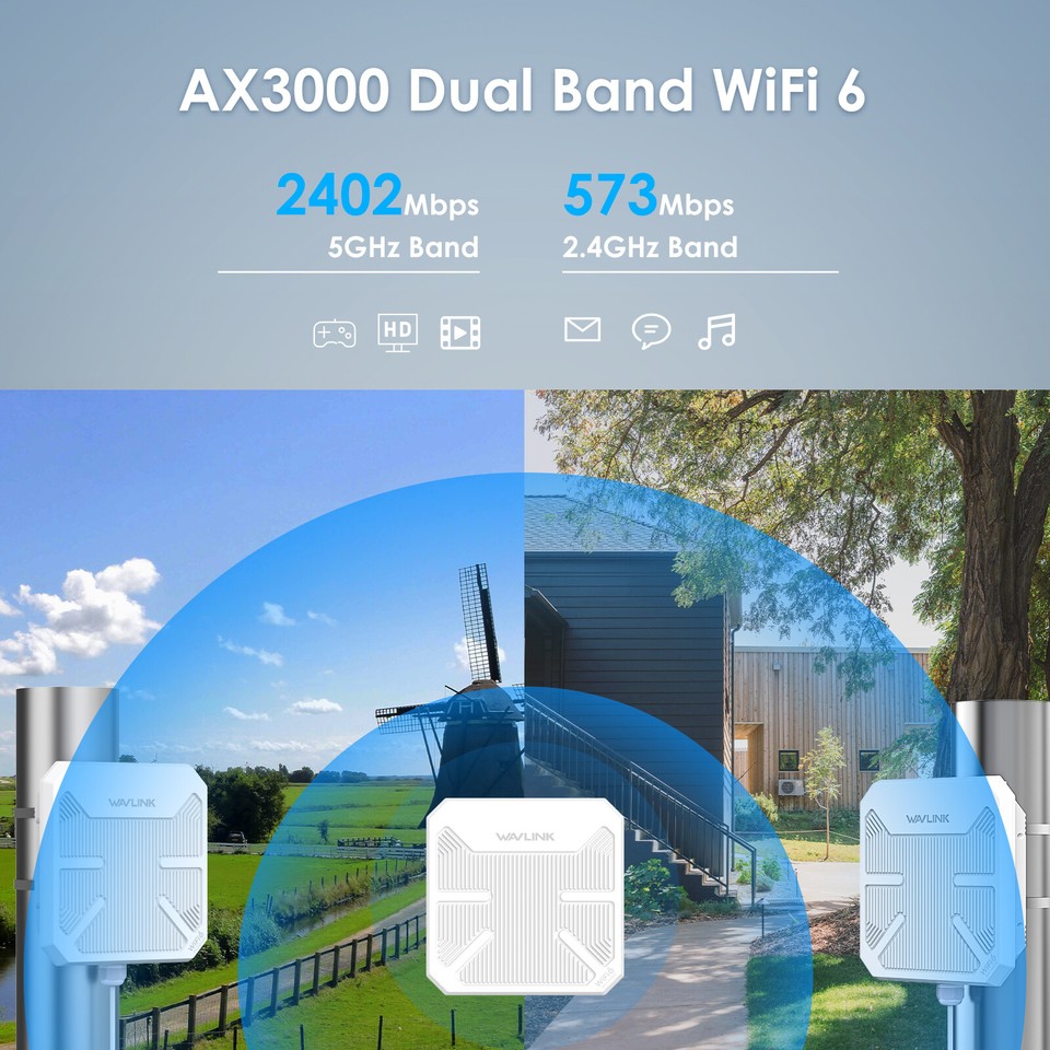 WAVLINK WiFi 6 Long Range Extender AX3000 Outdoor Router Repeater ...