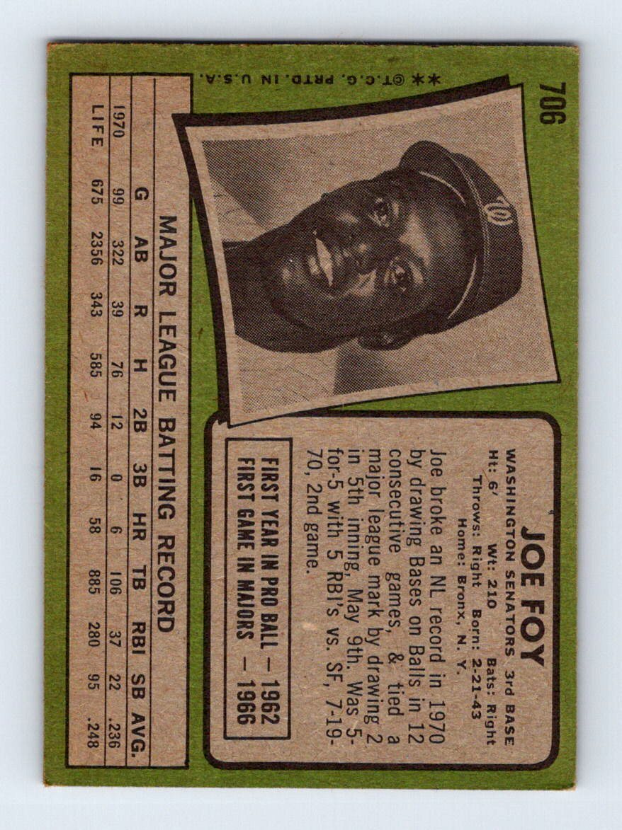 1971 Topps #706 Joe Foy | eBay