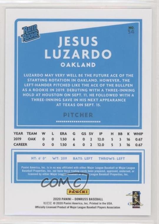 2020 Panini Donruss Rated Rookie Holo Purple Jesus Luzardo #34 1u6 | eBay
