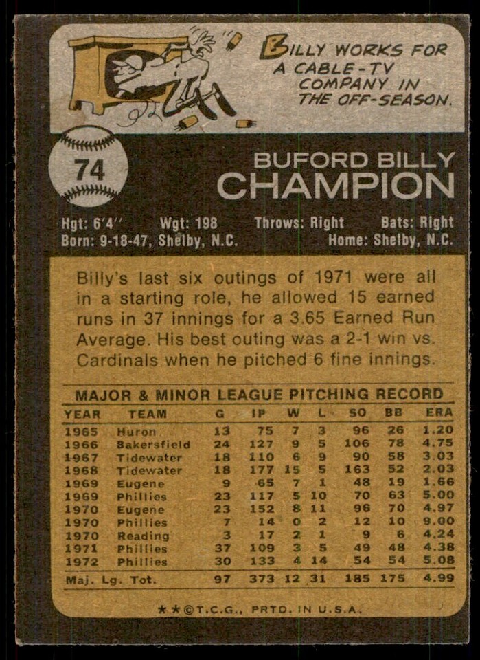1973 Topps' Billy Champion Baseball Cards #74 | eBay