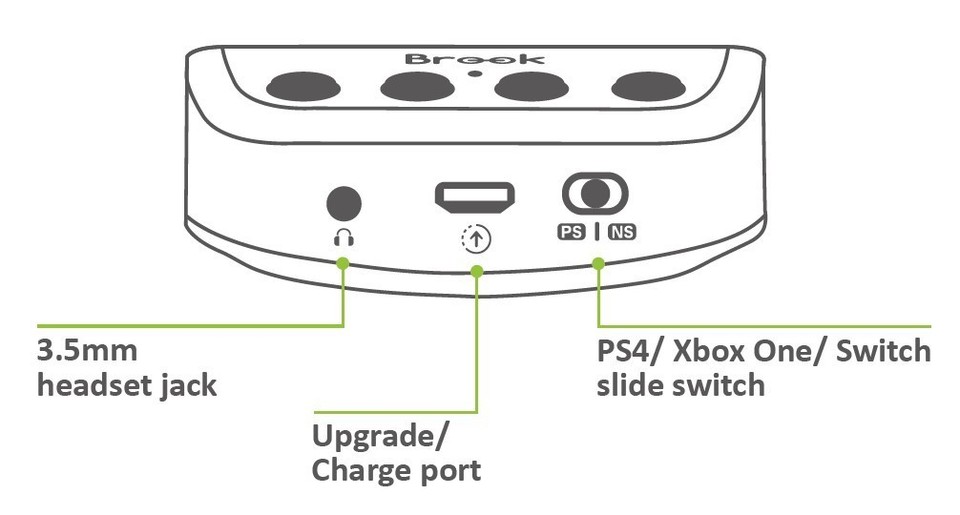 Brook Xbox One SE Adapter: Type C for all Xbox / NS / PS4 / PC & Motion ...