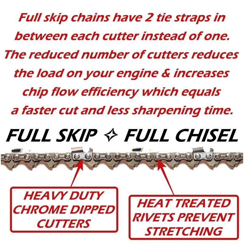 COPPERHEAD 20" FULL SKIP PRO Saw Chain ECHO CS-590 TIMBERWOLF - 3/8 ...