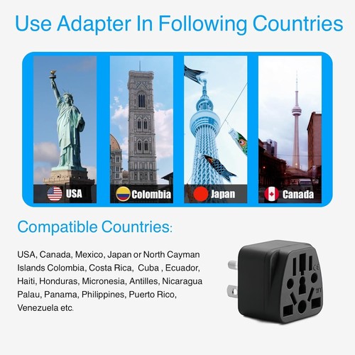2 Pack US Travel Plug Adapter, EU,AU,UK,CN,to USA(Type B),Grounded ...