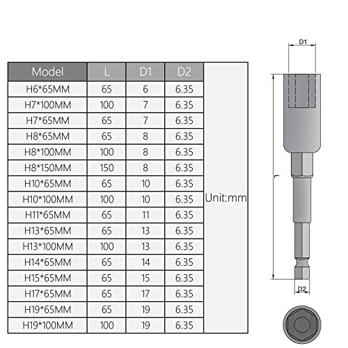 1/4" Quickchange Hex Shank 17mm Nut Setter Driver Drill Bit 65mm Length ...