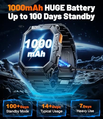 Smart Watch with 1000 mAh Battery, 2.13" AMOLED Full Touch Screen TX1-I ...
