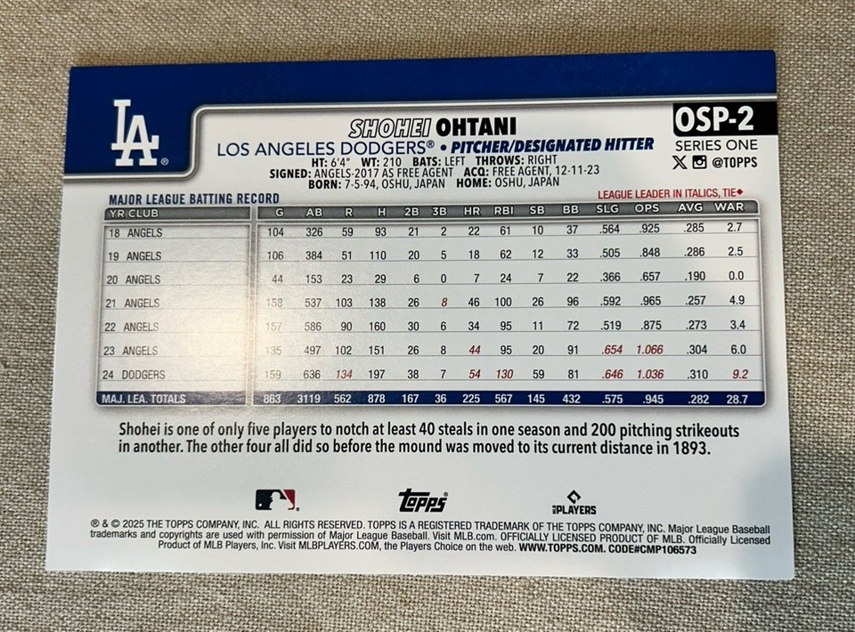 Shohei Ohtani 2025 Topps Flagship Companion Card SP "OVERSIZED" OSP-2 ...
