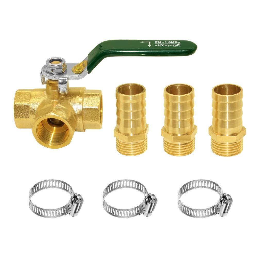Ball Valve Shut Off