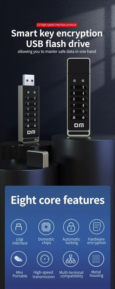 Encrypted USB Stick Drive Password Auto Lock Reset Wipe Secret ...