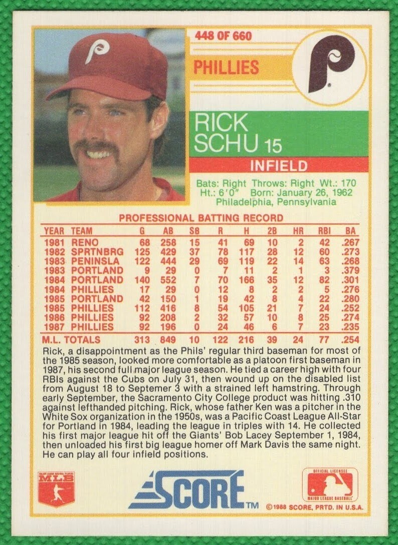 1988+Score+-+%23448+Rick+Schu for sale online | eBay