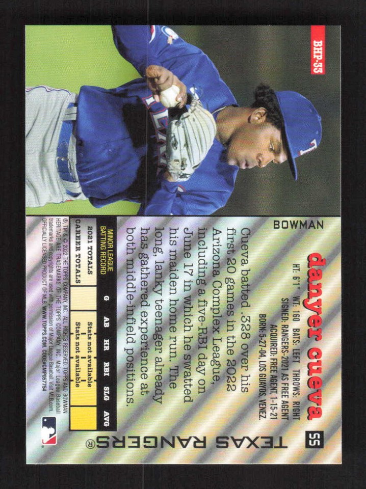 Danyer Cueva 2022 Bowman Heritage Prospects Texas Rangers #BHP-33 | eBay
