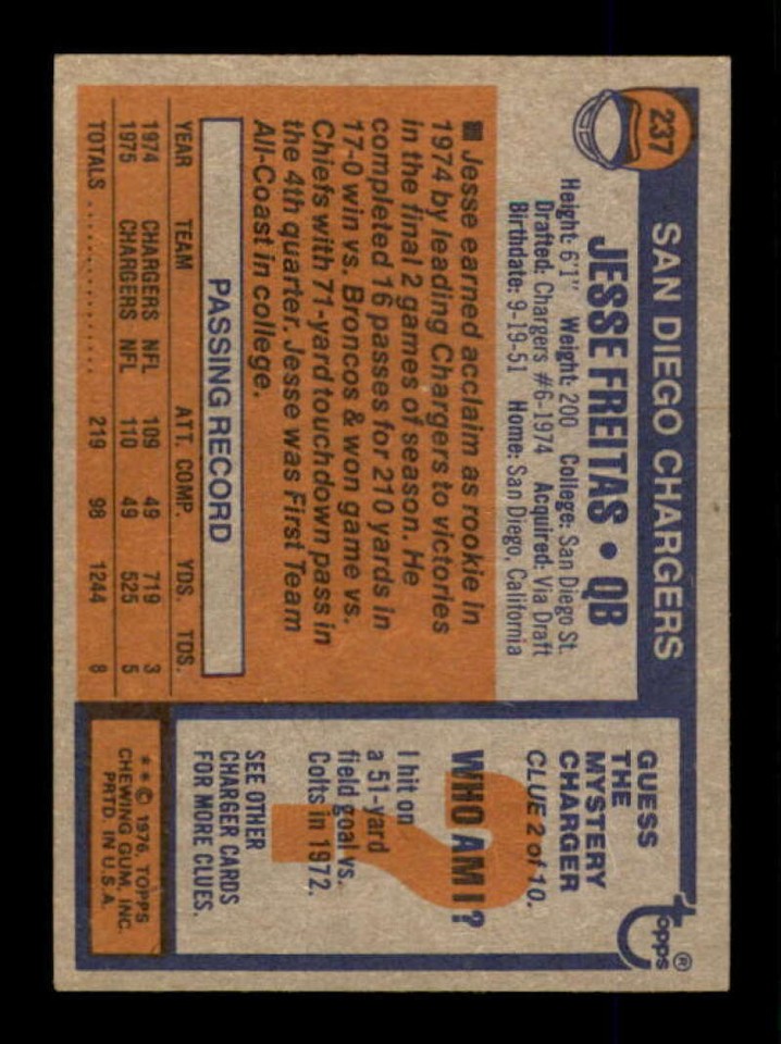 1976 Topps #237 Jesse Freitas EX/EX+ Chargers 501796 | eBay
