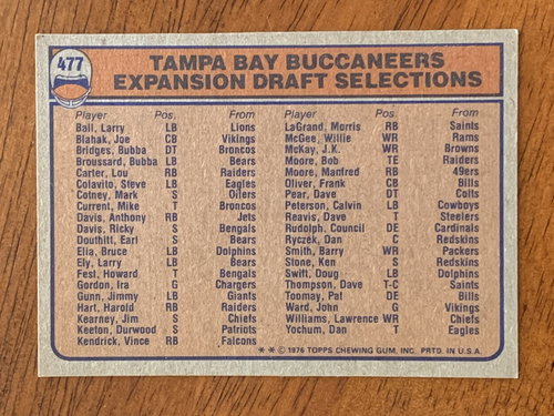 1976 Topps Football #477 - Tampa Bay Buccaneers Check List - EX ...