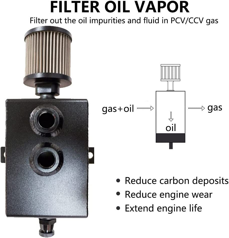 2L Oil Catch Can Reservoir Tank Breather 10AN Filter Baffled+10AN Fuel ...