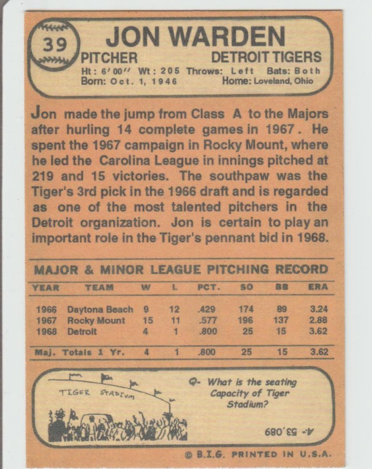 Jon Warden AUTOGRAPHED 1968 CUSTOM MADE BASEBALL CARD SIGNED DETROIT ...
