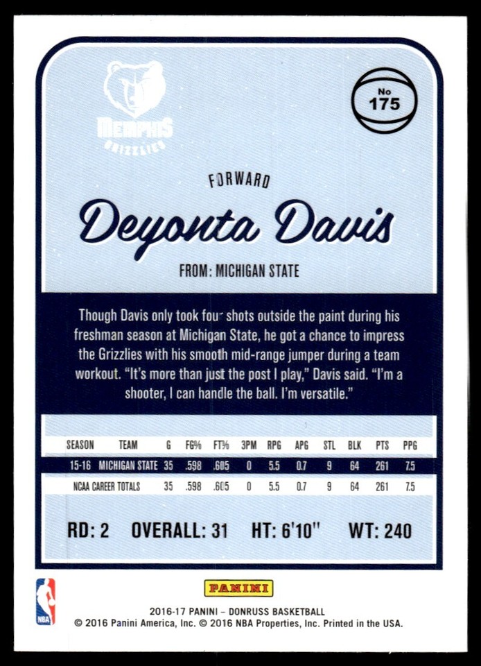 2016-17 Donruss Deyonta Davis Rookie Memphis Grizzlies #175 | eBay